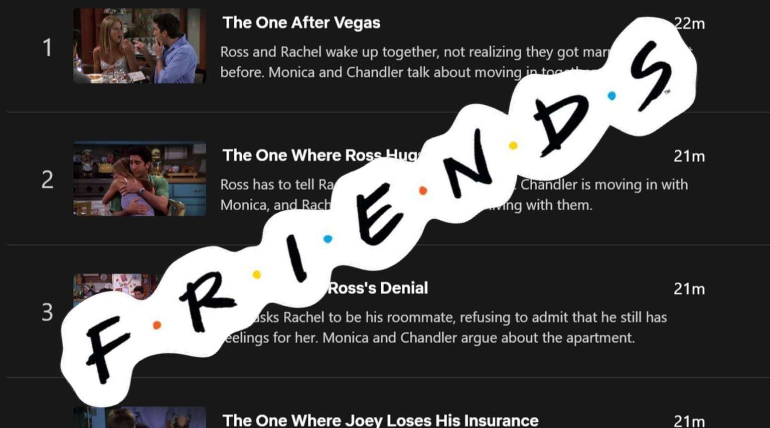 Which season of Friends is most popular on Netflix? – Angus Kidman ...