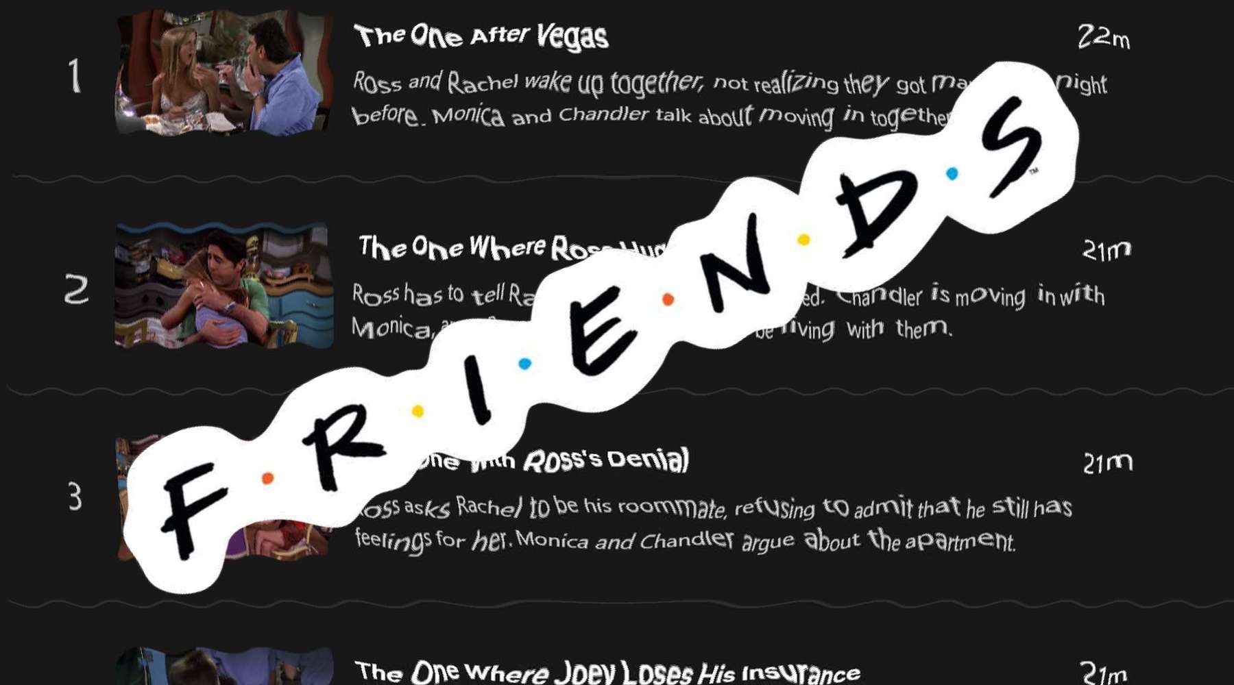 Friend ratings on Netflix have tanked since it lost Australia – Angus ...